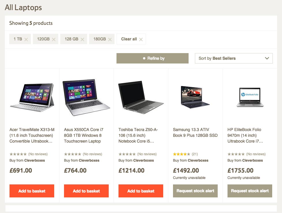 Contextual List Item Information – A New E-Commerce Personalization ...