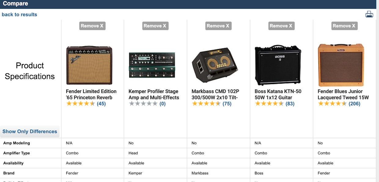 3 Product Comparison UX Implementation Details for Designing User ...