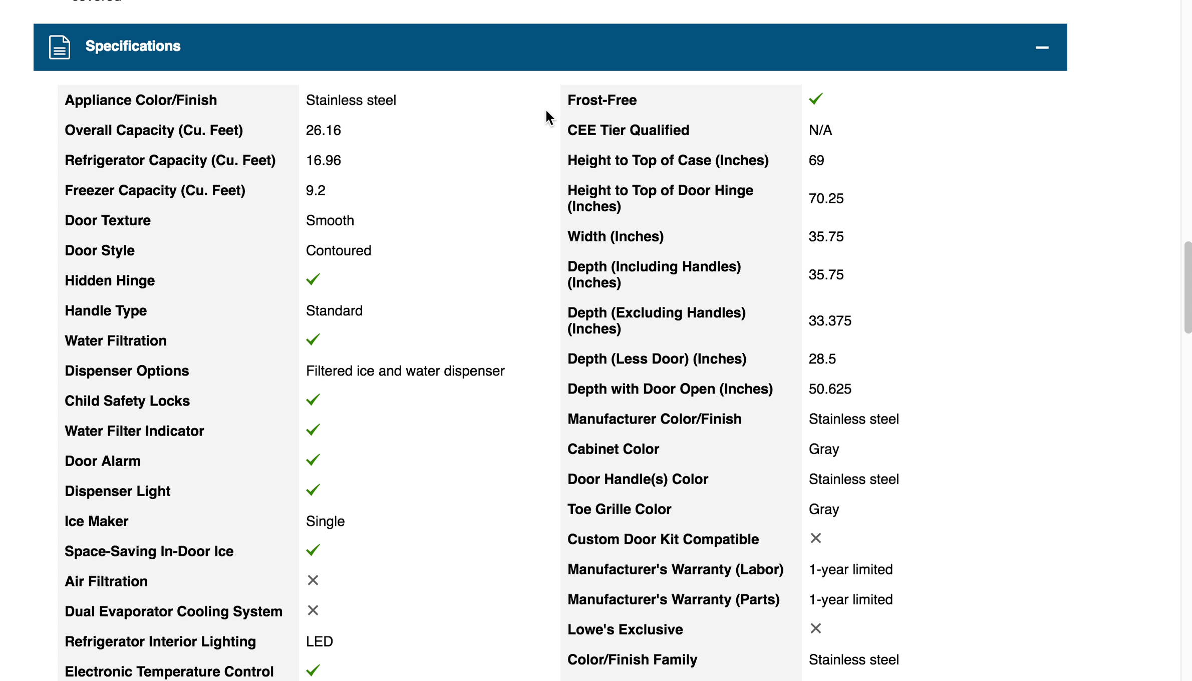 Product Spec Sheets 4 Ways To Make Spec Sheets More Scannable For 